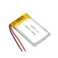 China VR Glasses Rechargeable Polymer Battery Pollution Free 1050mAh 102540 for sale