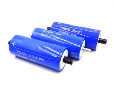 China 3.2v 40Ah 18650 Lithium Ion Battery Pack for sale