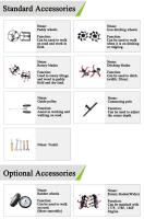 China Multi-Functional Four-Wheel Drive Management Machine for Farm Cultivator Newly-Designed for sale
