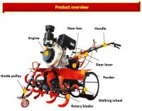 China 115 KG Load Four-wheel Drive Mini Power Tiller Cultivator with All Gear Transmission for sale