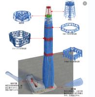 China Customized Carbon Steel Structure High Rise Building Ready Made Steel Buildings for sale