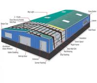 China Anticorrosive Steel Framed Agricultural Buildings Q345 Prefabricated Poultry House for sale
