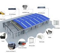 China ISO 9001 Steel Structure Factory Building Metal Workshop Buildings Corrosion Proof for sale