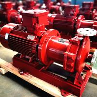 China Magnetic Drive Centrifugal Pump for Formamid for sale