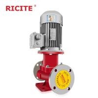 China Vertical Type Magnetic Drive Centrifugal Pump for sale