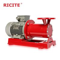 China Magnetic Drive Vortex Pump for Low Flow & High Head Chemicals for sale