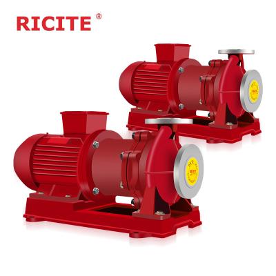 China Durable Magnetic Drive Centrifugal Pump for Paint Flow 3.2-1000m3/h Pressure 0-1.6Mpa for sale