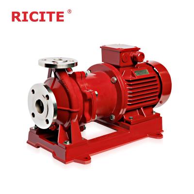 China Stainless Steel Magnetic Drive Centrifugal Pump For Aqueous Ammonia for sale