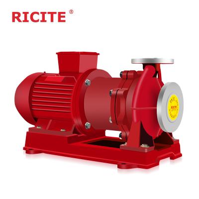 China Magnetic Drive Centrifugal Pump for Ammonium Hydroxide for sale