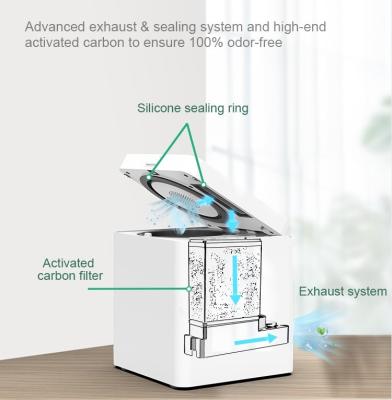 China 2.5 Liters Food Cycler Kitchen Composter Electric Kitchen Compost Bin With No Installation for sale