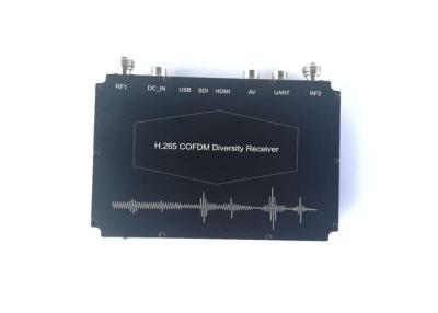 China Industrial Grade Small COFDM Video Receiver Supporting Multi Bandwidth Modulation for sale