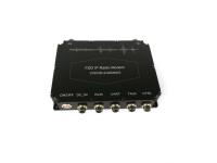 China Audio Video Data IP Radio Modem 128 Bit AES Encryption Cofdm 2K Modulation for sale