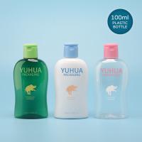 China Paypal Payment Way and ODM/OEM Support for Eco-Friendly Plastic Lotion Bottle for sale