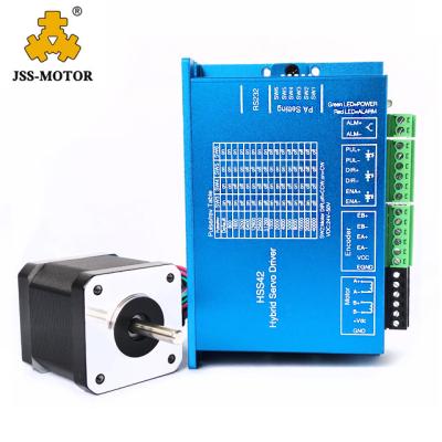China 3d Printer Nema 17 Closed Loop Stepper Motor Driver Controller 0.55NM for sale