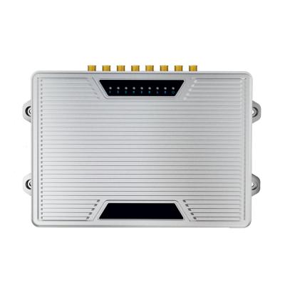 China Impinj E710 UHF RFID Fixed Reader 8-Port Module 33dBm with 20m Read Range for Industrial Tracking for sale