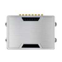 China BRD-2208 8-Port UHF RFID Fixed Reader with 33dBm Output Power and 20m Reading Range for sale