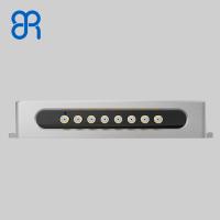 China BRD-2208 8-Port UHF RFID Fixed Reader with 33dBm Output Power and 20m Reading Range for sale