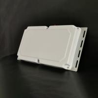 China 860-960MHz 10dBic RFID Narrow Beam Antenna Circular Polarization Gate Reader Antenna for Portal for sale