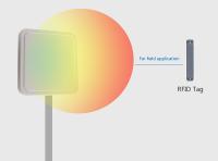 China Long Range Wide Beam UHF RFID Antenna High Gain Circular Polarization UHF Directional Antenna for Logistics for sale