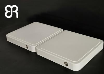 China Plastics ASA 8.5dBic Circular Polarization UHF RFID Antenna for sale