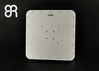 China UHF RFID Antenna 860-960MHz 8.5dBi Gain Circular Polarized Small Size Outdoor for sale