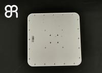 China Circular Polarization 860～960MHz 8.5dBic Rfid Chip Antenna for sale