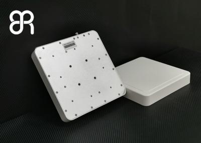 China BRA-31 UHF RFID Circular Polarized Antenna 8.5 dBic Gain 78° Beamwidth RP-TNC Female Connector for sale