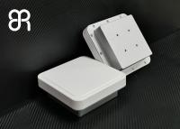 China BRD-RH02 UHF RFID Industrial Handheld Reader with 6dBi Antenna, 300 Tags/S Read Speed, DC 9V Power for sale