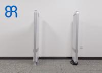 China Narrow Beam Antenna 8dBi Gain 865-928MHz UHF RFID Long Range Communication for sale