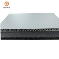 China POLYFAVO Double Honeycomb Panels For Packaging PP Honeycomb Sheet for sale