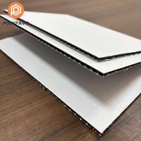 China Zhongcheng Multilayer Extruded Sheet Honeycomb Automotive Panel Plastic Products Polypropylene Panel for sale