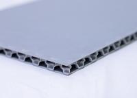 China High Durability PP Honeycomb Board Waterproof 800gsm-4500gsm for sale