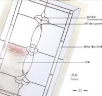 China Custom Design Decorative Glass Window Panes Thermal / Sound Insulation for sale