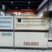China Continuous Mesh Belt Sintering Furnace Metal Powder Parts 950C 48kW 400mm Belt for sale