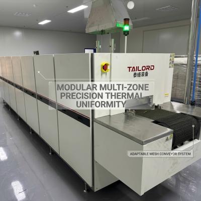 China Brazing Mesh Belt Furnace Hydrogen Atmosphere Copper Aluminum 1100C 36kW for sale