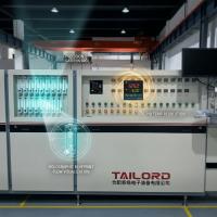 China Brazing Mesh Belt Furnace Hydrogen Atmosphere Copper Aluminum 1100C 36kW for sale