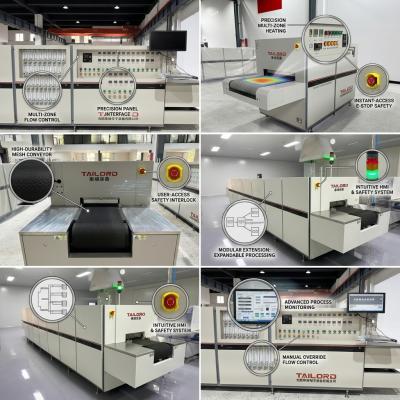 China Thick Film Firing Mesh Belt Furnace Ceramic Substrates 900C 42kW 7 Zones LTCC for sale