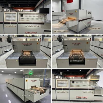 China Carbonitriding Mesh Belt Furnace Automotive Parts 880C 55kW Controlled Atmosphere for sale