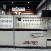 China Carbonitriding Mesh Belt Furnace Automotive Parts 880C 55kW Controlled Atmosphere for sale