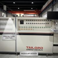 China Reduced Atmosphere Mesh Belt Furnace Copper Brazing 1050C 40kW Exothermic Gas for sale
