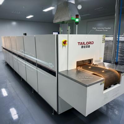 China Steam Treating Mesh Belt Furnace PM Parts 560C Black Oxide 30kW 600mm Belt for sale