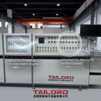 China Ferrite Pre Sintering Mesh Belt Furnace 900C 38kW 350mm Belt Seven Zones for sale