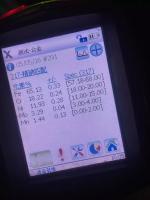 China Laskoppelingen geslepen volgens DIN 11851, lang Tube union polished according to DIN 11851, long for sale