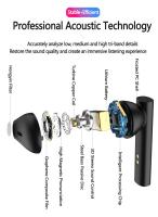 China HiFi 3D Stereo TWS Bluetooth 5.0 Earphones For Smartphones for sale