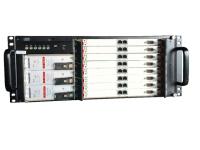 China HML1000 Flagship Iris Recognition High-Speed Matching Server – CPCI 2U Chassis, Multi-Card Expansion, ISO9001 Certified for sale