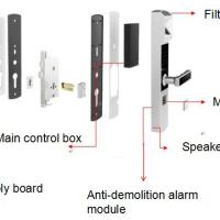 China HS-QSOL-MI30 Iris Recognition Door Lock Development Kit for sale