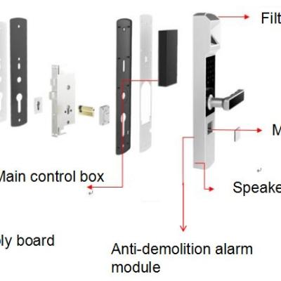 China HS-QSOL-MI30 Iris Recognition Door Lock Development Kit for sale