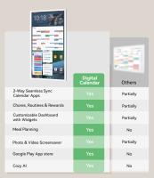 China Year Calendarviews Digital Calendar Battery USB Powered Scheduling Solution Suitable for Office and Meeting Environments for sale