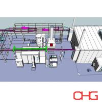 China Manual Loading Unloading Powder Coating Line for Aluminum Profiles 120m/h for sale