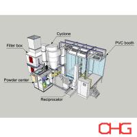 China Automatic Powder Coating Line 300 Lux PVC Spray Booth Pretreatment System for sale